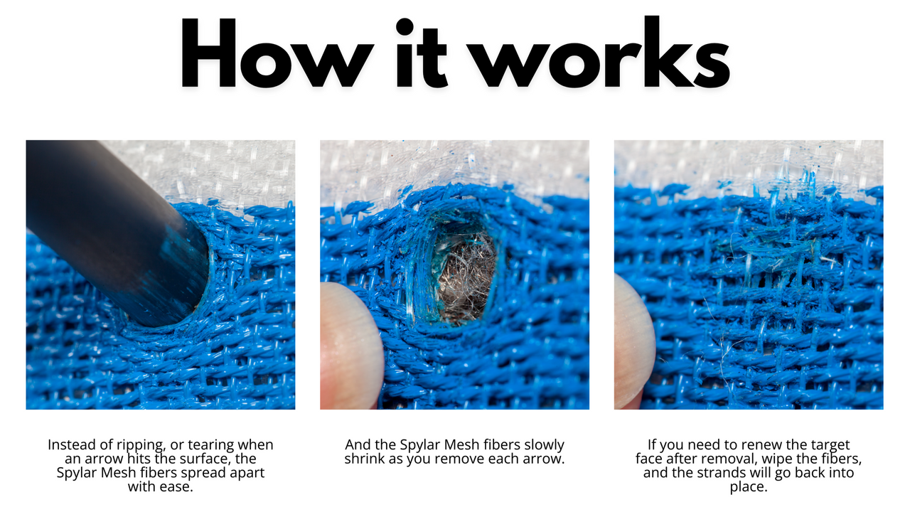 SPYDERWEB SPYLAR™ Target Facing – SpyderWeb Targets